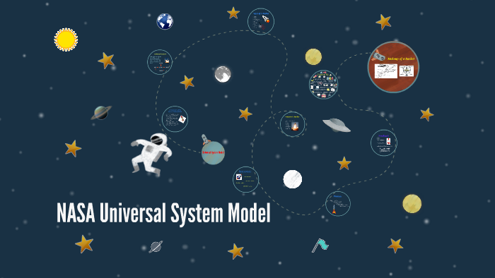 NASA Universal System Model by Sara Stiers on Prezi