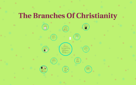 Branches Of Christianity by S S