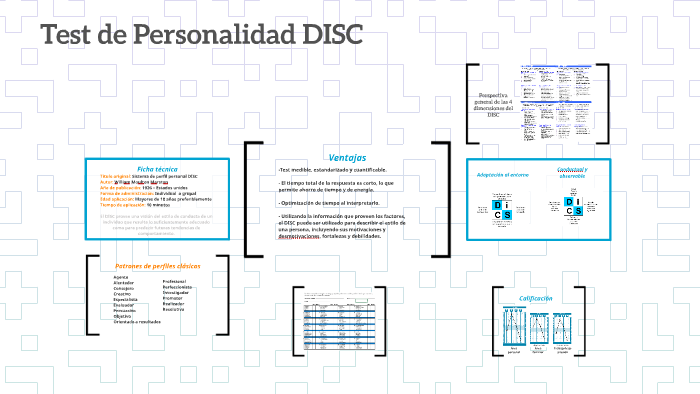 Test de Personalidad DISC by jessica jimenez on Prezi