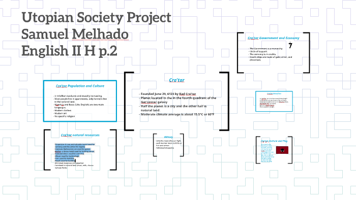 Utopian Society Project by Samuel Melhado on Prezi