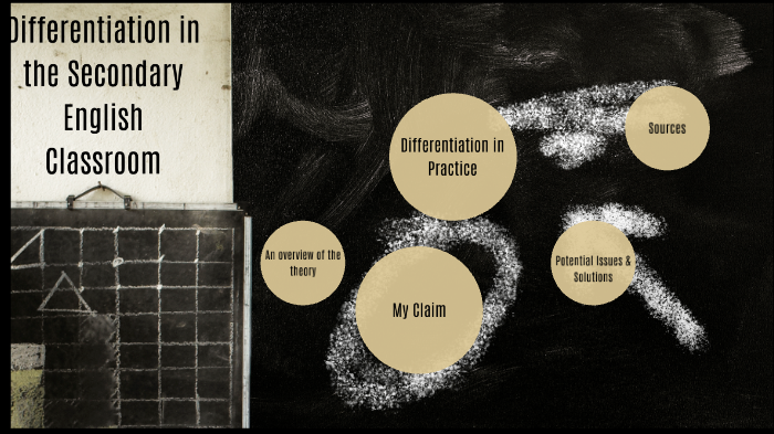 Differentiation in the Secondary English Classroom by Lily Malloy on Prezi