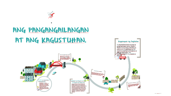 ANG PANGANGAILANGAN AT ANG KAGUSTUHAN. by allysa gonzales on Prezi
