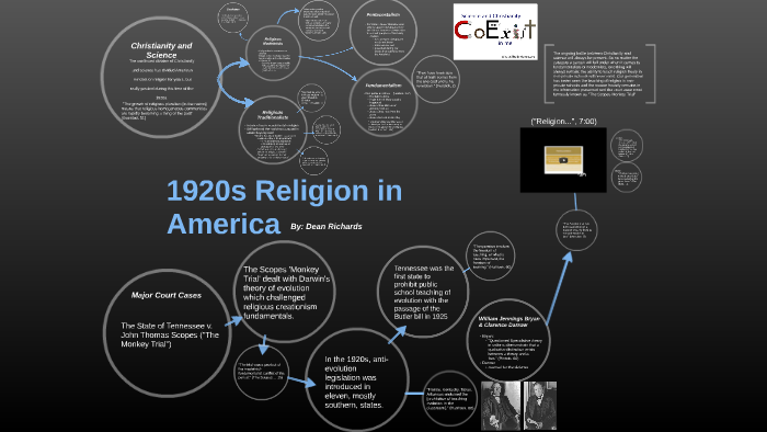 Religion in the 1920s by Dean Richards on Prezi