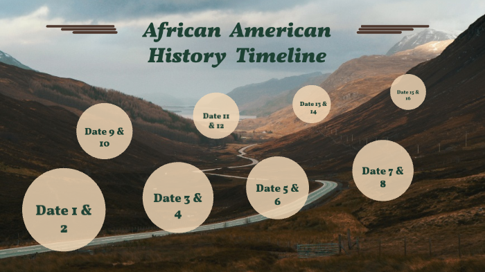 African American History Timeline by Frederick Harris on Prezi