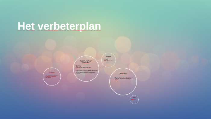Het verbeterplan by Sacha Teunissen on Prezi