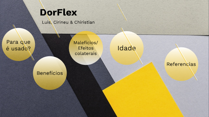 Dor flex Benefícios e Malefícios by Luiz Oliveira on Prezi