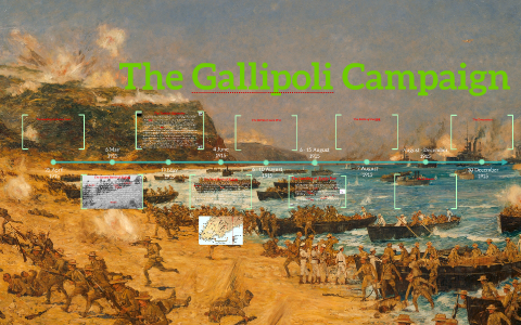 The Gallipoli Campaign - Timeline by Matthew McDonald on Prezi