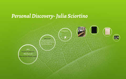 Personal Discovery- Julia Sciortino by Julia Sciortino