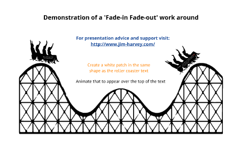 How to fade-in and out with Prezi by Jim Harvey on Prezi