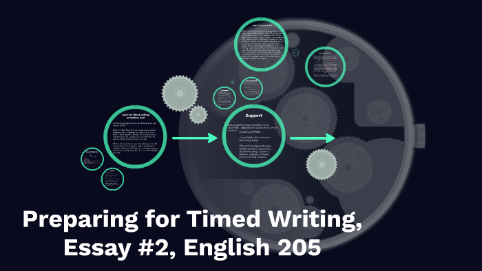 Timed Writing, Essay #2 English 205 by Lisa Munoz on Prezi