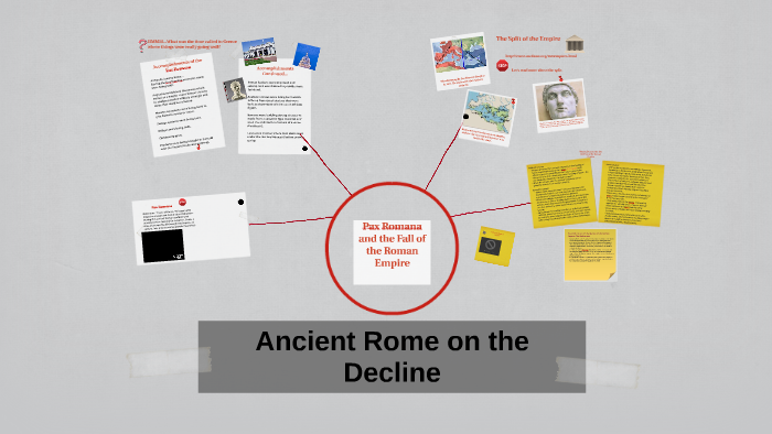 Pax Romana and the Fall of the Roman Empire by Michelle Scott on Prezi