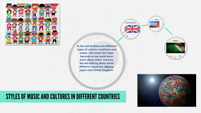 STYLES OF MUSIC AND CULTURES IN DIFFERENT COUNTRIES by Karla Paola Vega ...