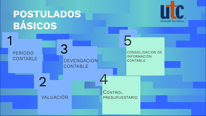 Postulados Basicos De Contabilidad Ejemplos Ayala Gam - vrogue.co Postulados Basicos De Contabilidad Ejemplos Ayala Gam - vrogue.co