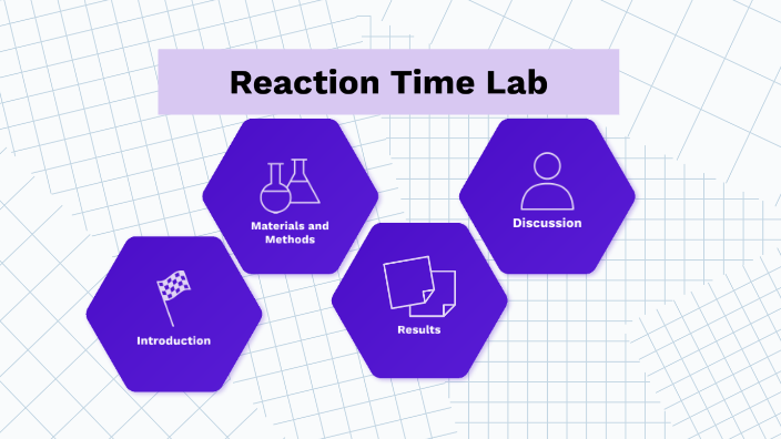 Reaction Time Lab by Aryan Batada on Prezi