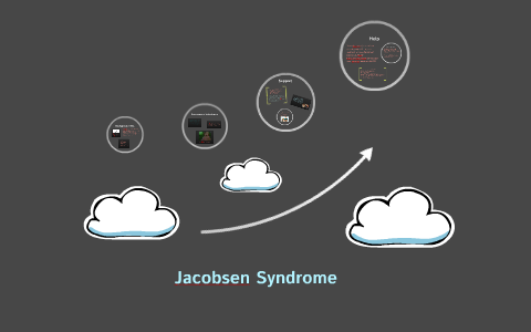 Jacobsen Syndrome by Grace Kim on Prezi