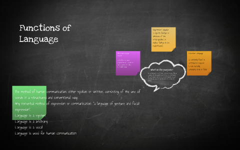 Functions of Language by Jasha Orsos on Prezi
