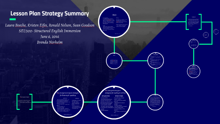 Lesson Plan Strategy Summary by Kristen Eifes on Prezi