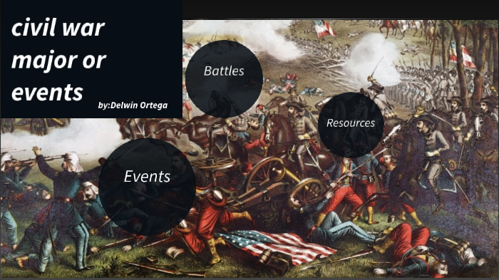 Timeline of the Major Civil War Events by Delwin Ortega on Prezi