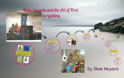 Metis Legends and the Art of Oral Storytelling by Shea Meyers on Prezi