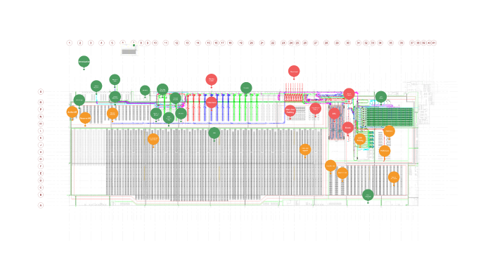 Business Unit Leader by Supply Chain Projects on Prezi