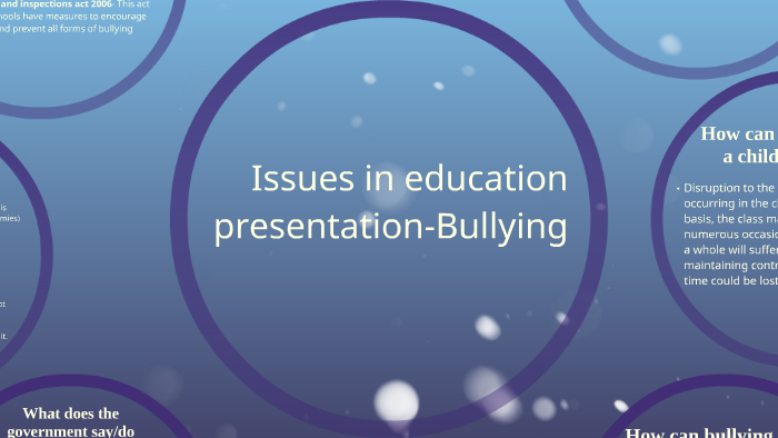 Issues in education presentation-Bullying by Jacob Hayes on Prezi