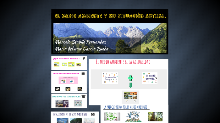 El medio ambiente y su situación actual. by Maria Carcia on Prezi