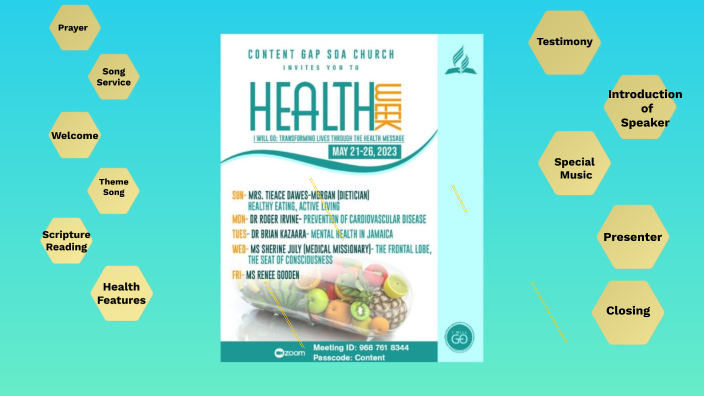 Content Gap SDA Health Week by Tamalee Hamilton on Prezi