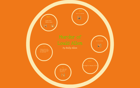 Louis Allen Murder by Kelly Allen on Prezi