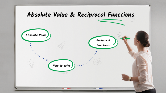Absolute Value & Reciprocal Functions by Anastasia K on Prezi