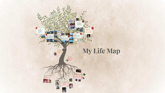My Life Map by malika bindra on Prezi