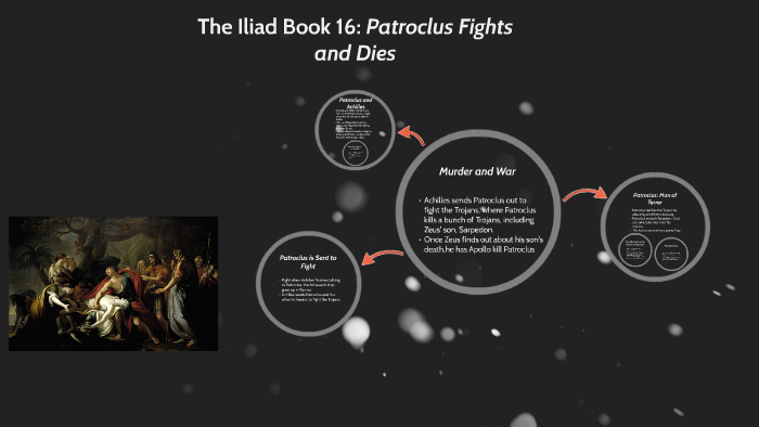 The Iliad Book 16 by Callan DeCew on Prezi