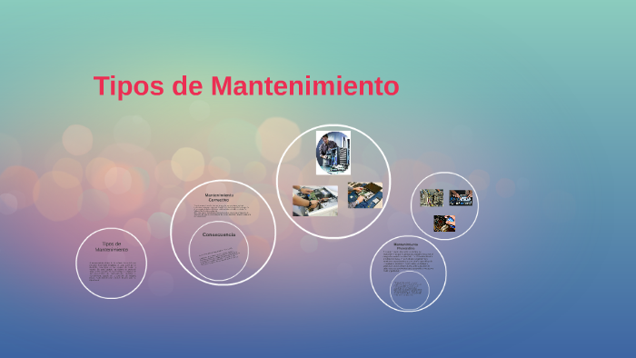 tipos de mantenimiento by anyelo bonilla on Prezi