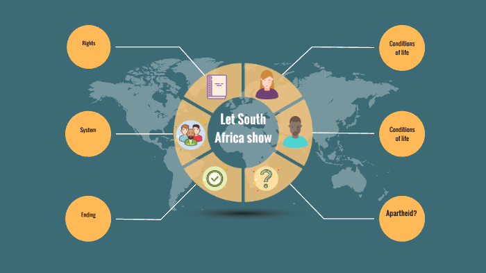 Let South Africa show the world how to forgive by keren nahomy on Prezi