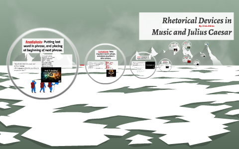 Rhetorical Devices in Music by Chris Atkins on Prezi