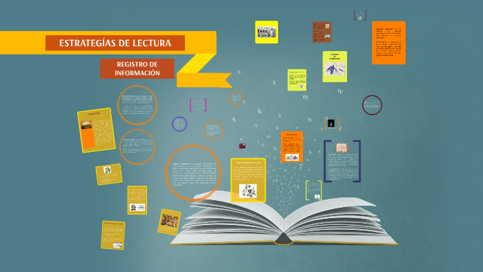 ESTRATEGIAS DE LECTURA by Alejandra Delgado