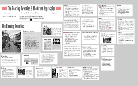 The Roaring Twenties & The Great Depression by Antonia Keen on Prezi
