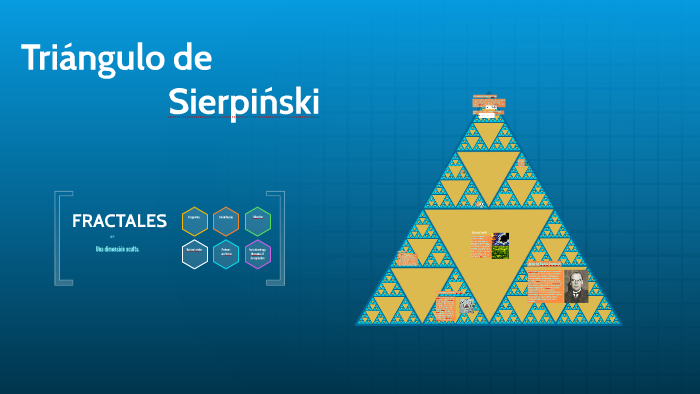 Triángulo de Sierpinski by Basthy Letelier on Prezi