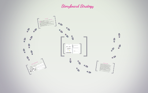 Storyboard Strategy by Johna Brown on Prezi