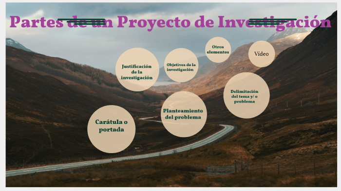 Partes De Un Proyecto De Investigación – BQSHA