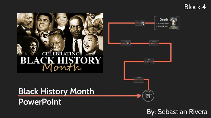 Black History PowerPoint by Sebastian Rivera on Prezi