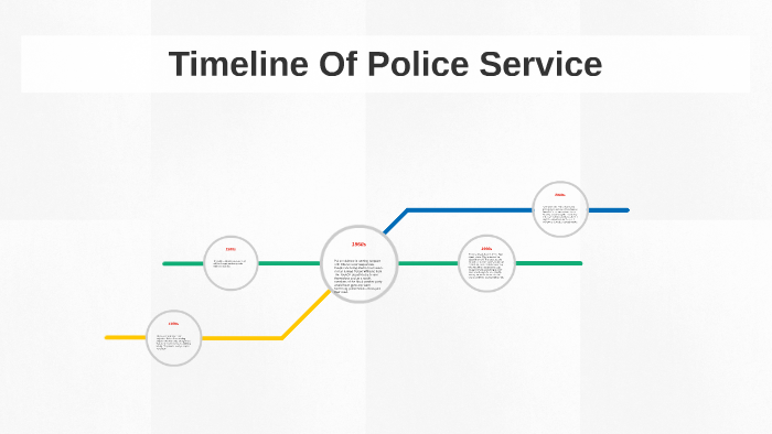 Timeline Of Police Service by Johnathan Tyrell on Prezi