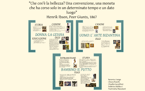 CANONI DI BELLEZZA by BERENICE LONGO