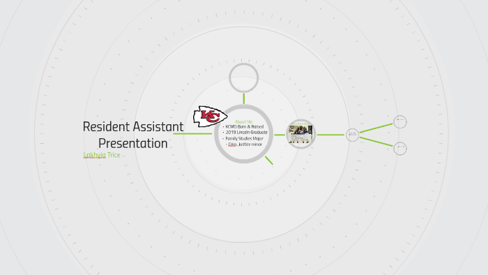 Resident Assistant Presentation by Lakhyia Trice on Prezi