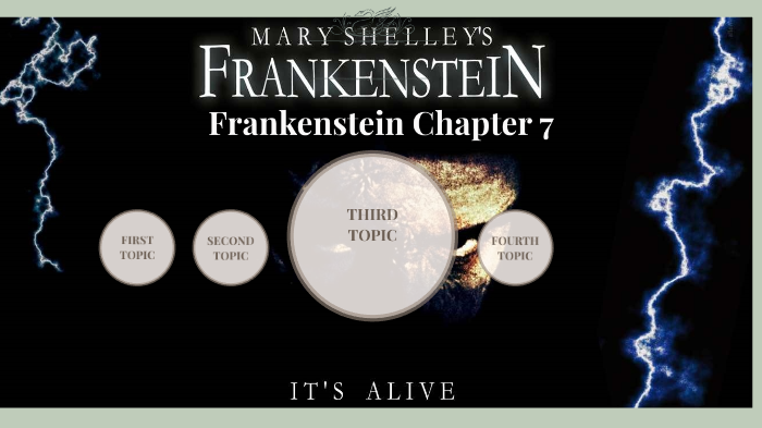 Frankenstein Chapter 7 by hagar youssef on Prezi