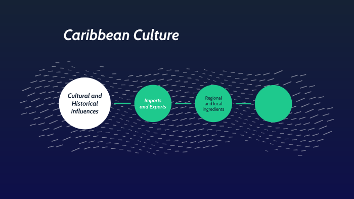 Caribbean Culture by Eva Michelson on Prezi