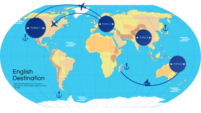 destination English by Carolina Ferreira on Prezi