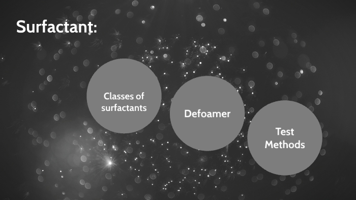 Trio ppt by sarayu jaiswal on Prezi