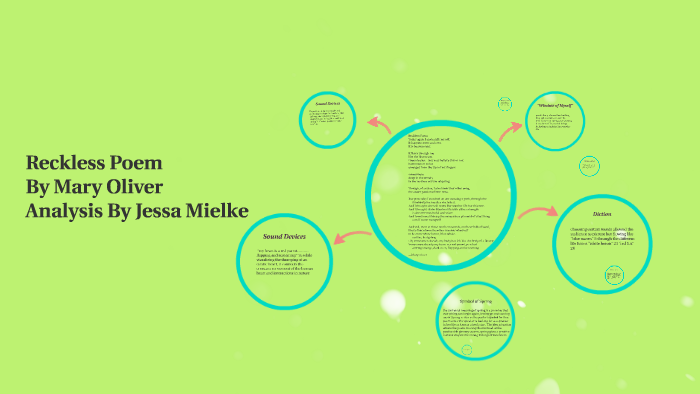 Reckless Poem by Jessa Mielke on Prezi