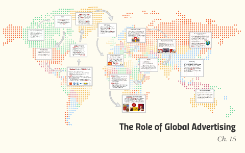 The Role of Global Advertising by Allison George on Prezi