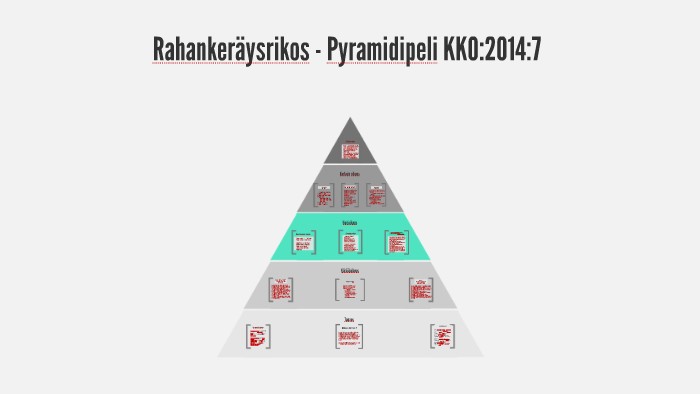 Rahankeräysrikos - Pyramidipeli by Ringa Rusanen on Prezi